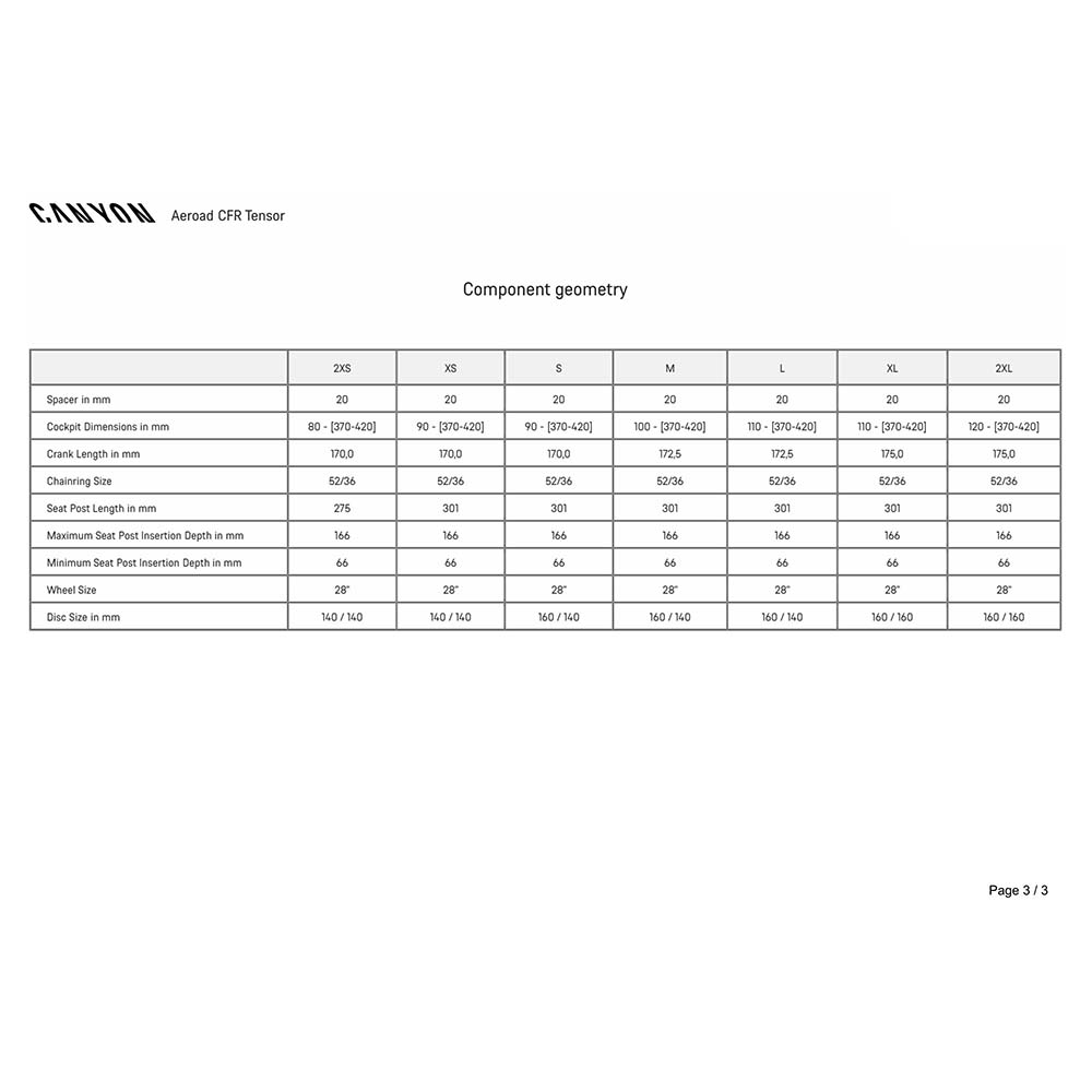 2025 Canyon Aeroad CFR Tensor Road Bike